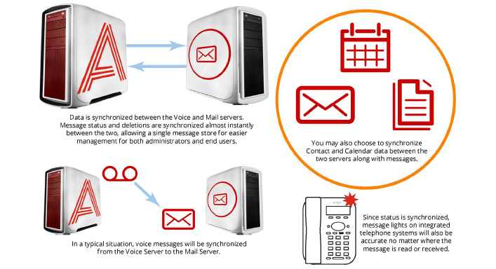 AM_Exchange_2016_2019_EWS
